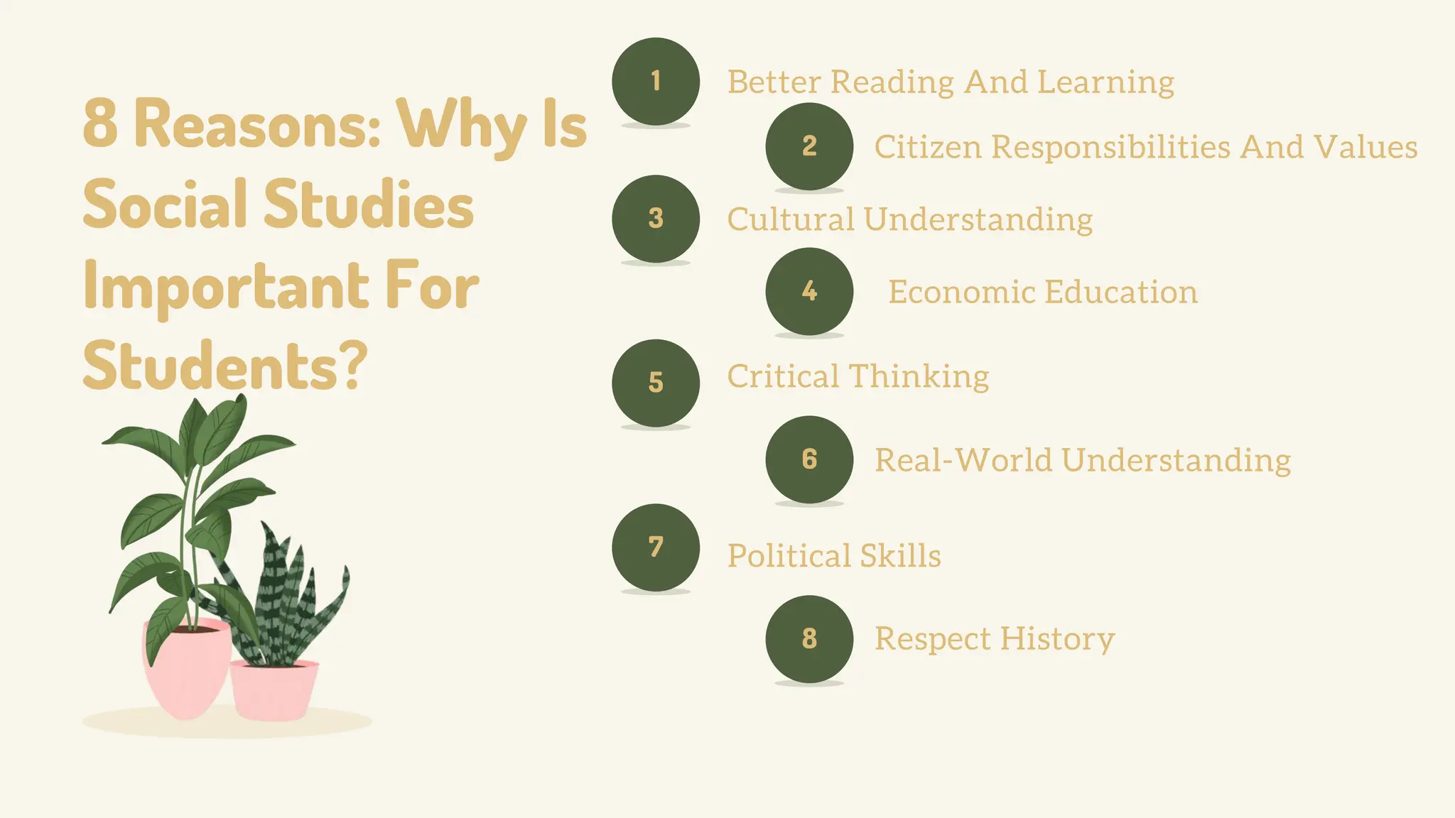 What is Social Studies, Why should Social Studies be taught ..pptx