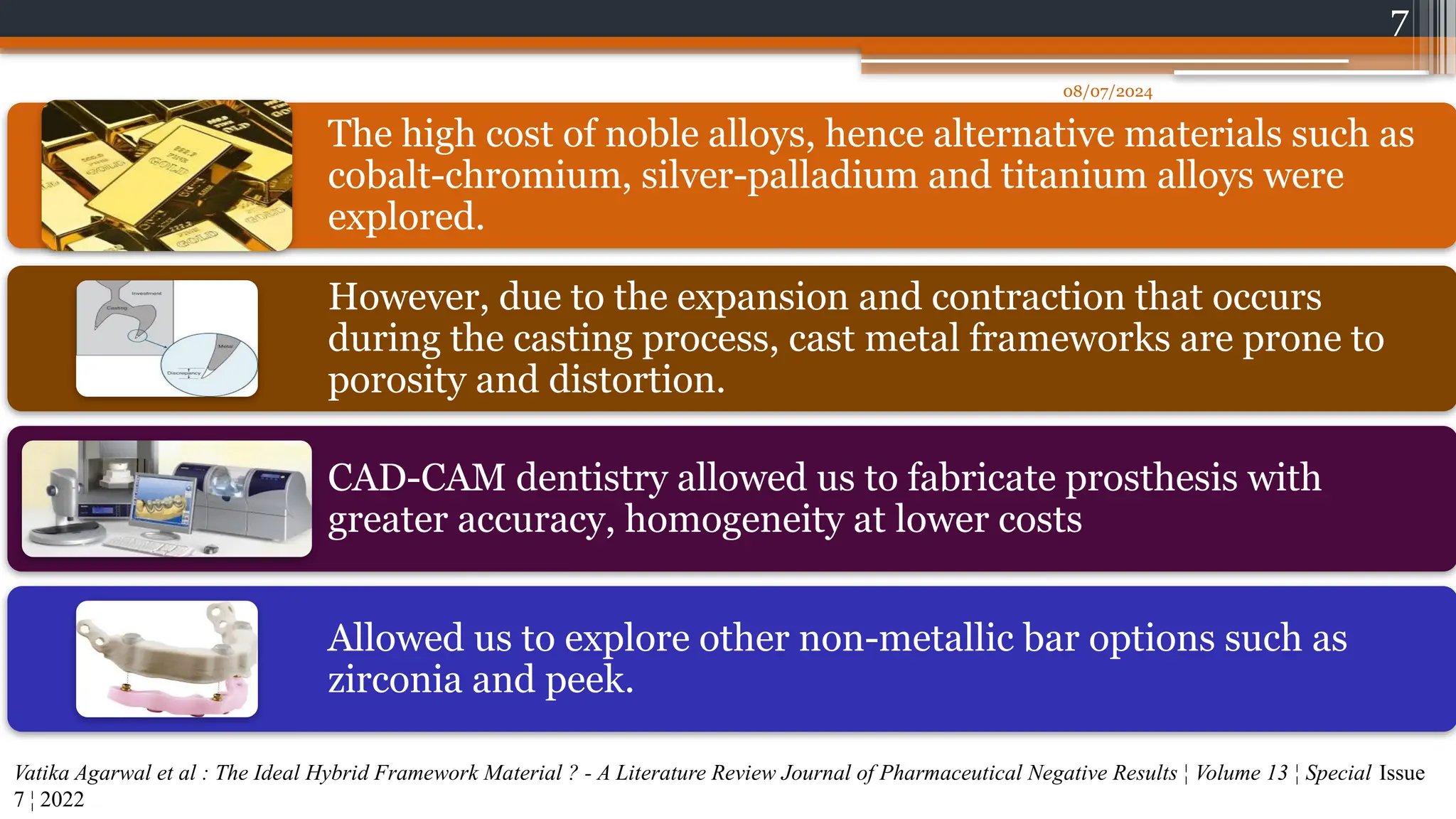 Hybrid Prosthesis...................pptx