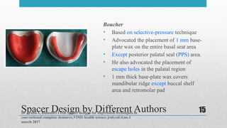 SPACER DESIGNS AND STOPPERS................ | PPTX