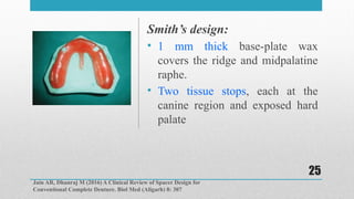 SPACER DESIGNS AND STOPPERS................ | PPTX