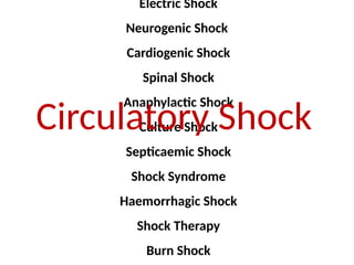 Circulatory Shock power point presentation | PPTX