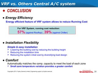 No.2 VRF vs others central AC 130219.pptx