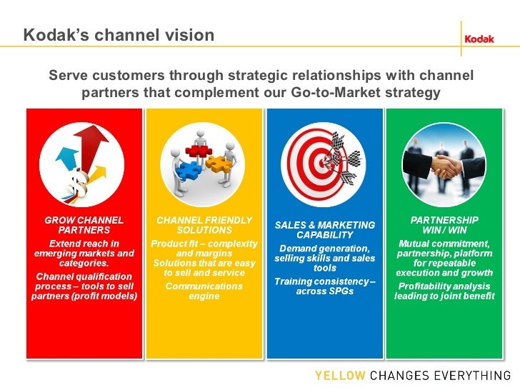 Channel Success: Is Your Organization Ready? [Global Channel Partners…