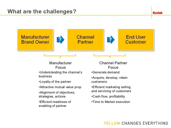 Channel Success: Is Your Organization Ready? [Global Channel Partners…