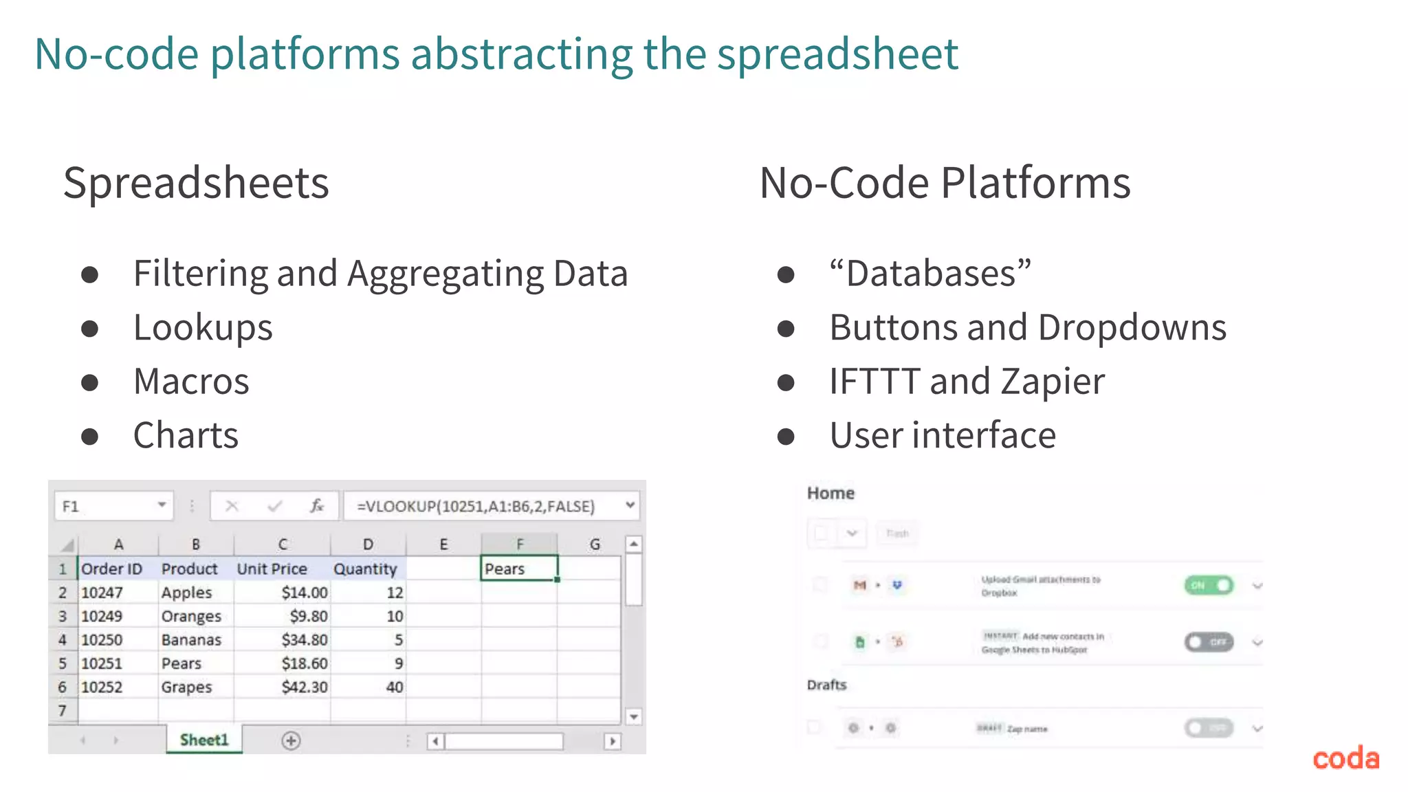 Building No-Code Tools and Applications from Spreadsheets | PPTX