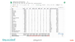 Building No-Code Tools and Applications from Spreadsheets | PPTX