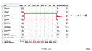 Building No-Code Tools and Applications from Spreadsheets | PPTX