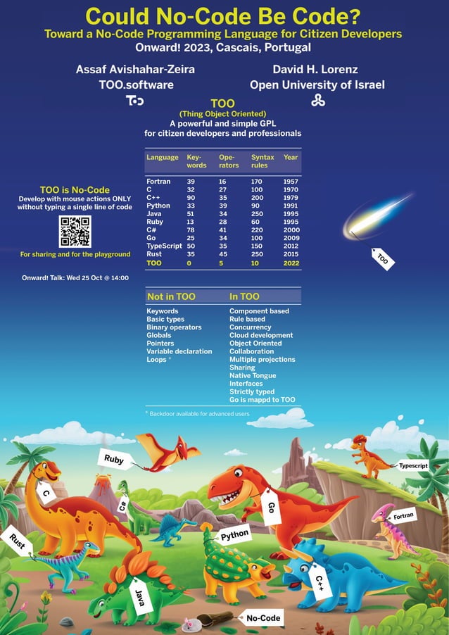 Could No-Code Be Code? Onward! 2023 | PDF