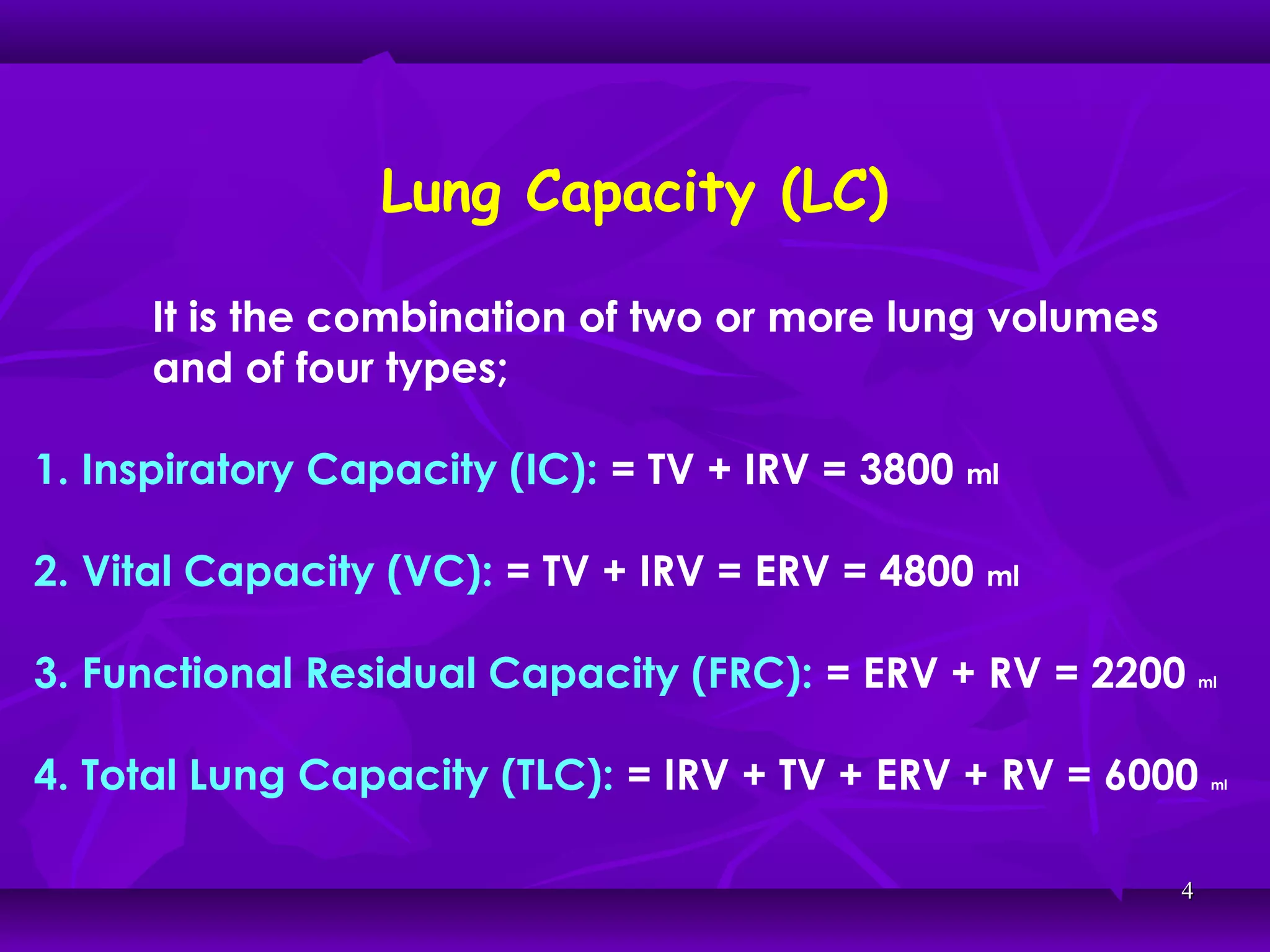 No cost spirometer to measure vital lung capacity - dr. g. nagaraj | PPT