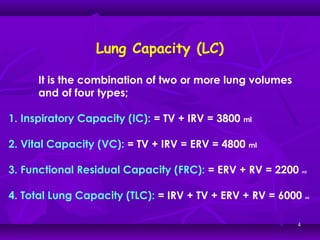 No cost spirometer to measure vital lung capacity - dr. g. nagaraj | PPT