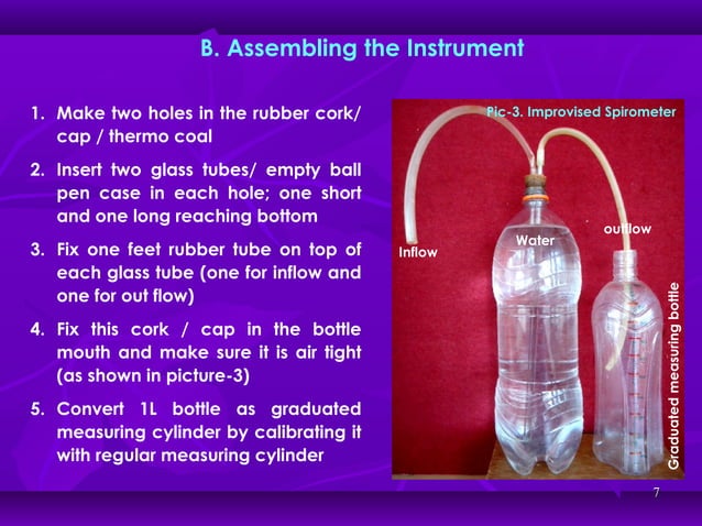 No cost spirometer to measure vital lung capacity - dr. g. nagaraj | PPT