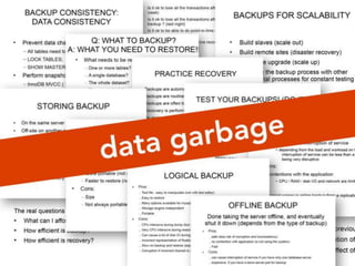 No data-garbage | PPT