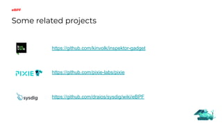 Go logging using eBPF | PDF