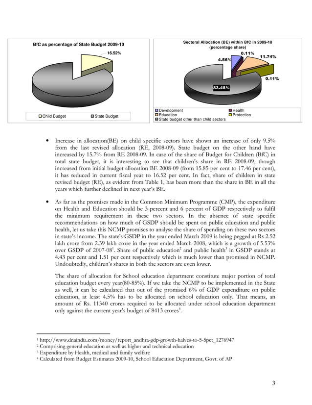Andhra Pradesh State Budget 2009-2010 A first glance | PDF
