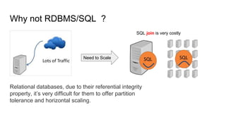 No sql presentation | PPT