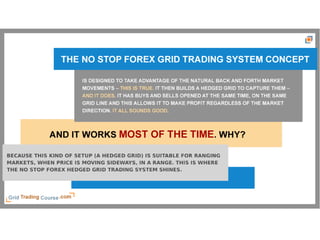 No Stop Forex Grid Trading System | PPT