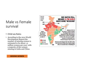 ppt for violernce against women in india class 12 | PDF