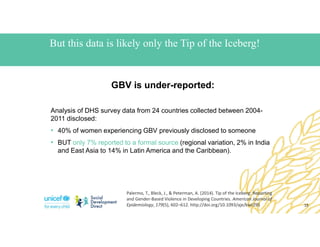 ppt for violernce against women in india class 12 | PDF