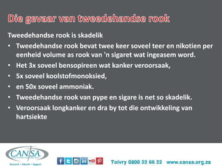Rook Beroof Jou Gesondheid en Jou Beursie (CANSA) | PPTX