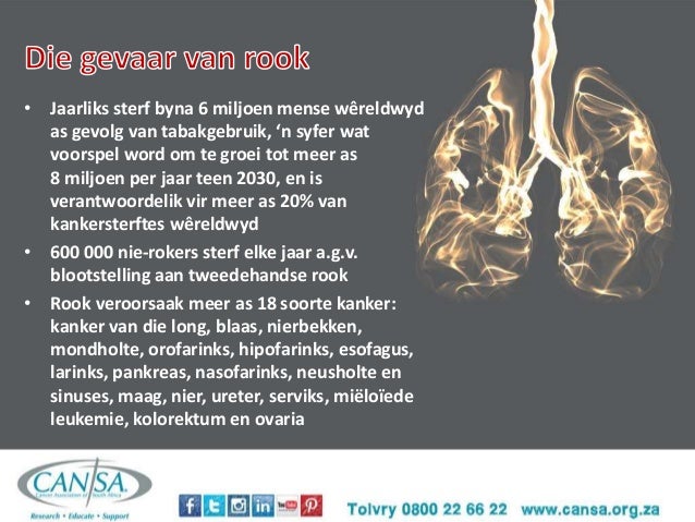 Rook Beroof Jou Gesondheid en Jou Beursie (CANSA)