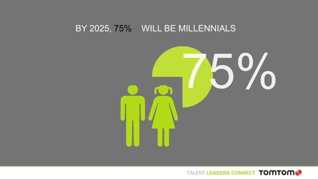 Millennials – the me, me, me generation! | PPTX