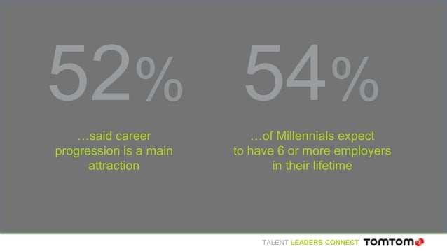 Millennials – the me, me, me generation! | PPTX