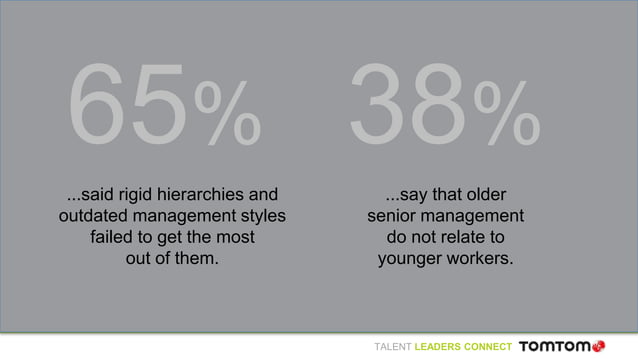 Millennials – the me, me, me generation! | PPTX