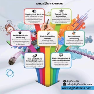 Best Photo Retouching Services-Digi5studios.com