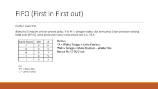 No_20_REMIDIAL_Muhammad Daffa Maulana_09011282227063_SK4C.pptx