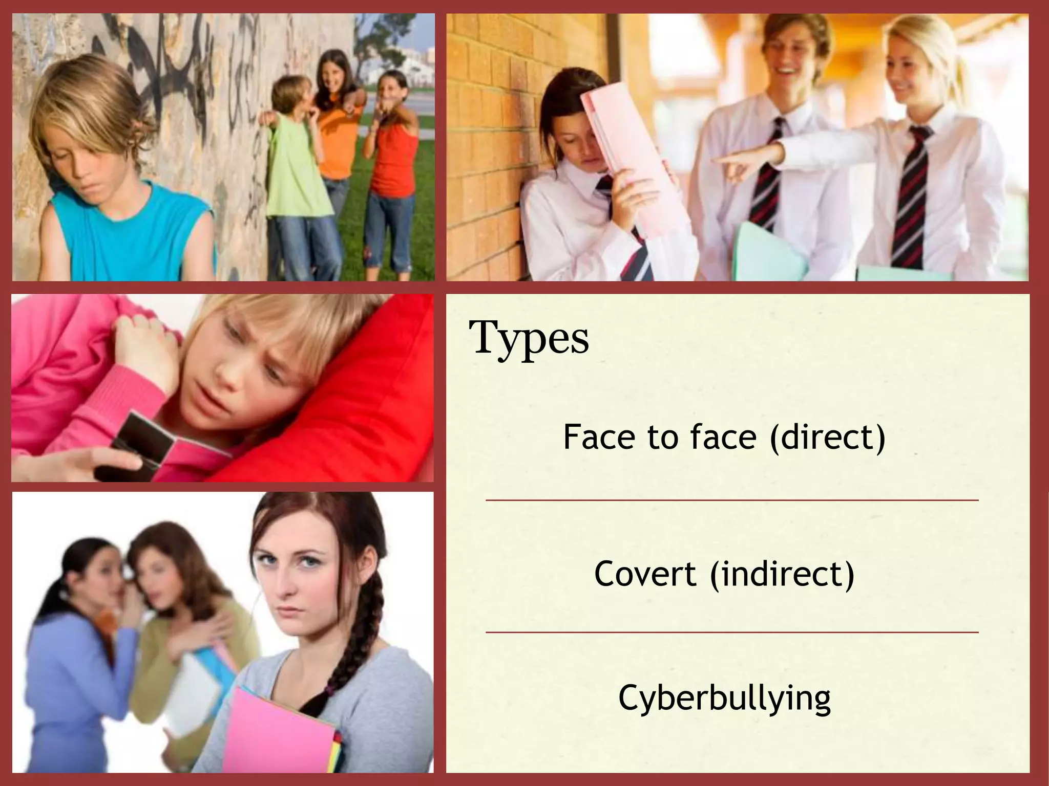 No 2 Bullying Conference Australia 2013. Impacts of bullying, what we ...