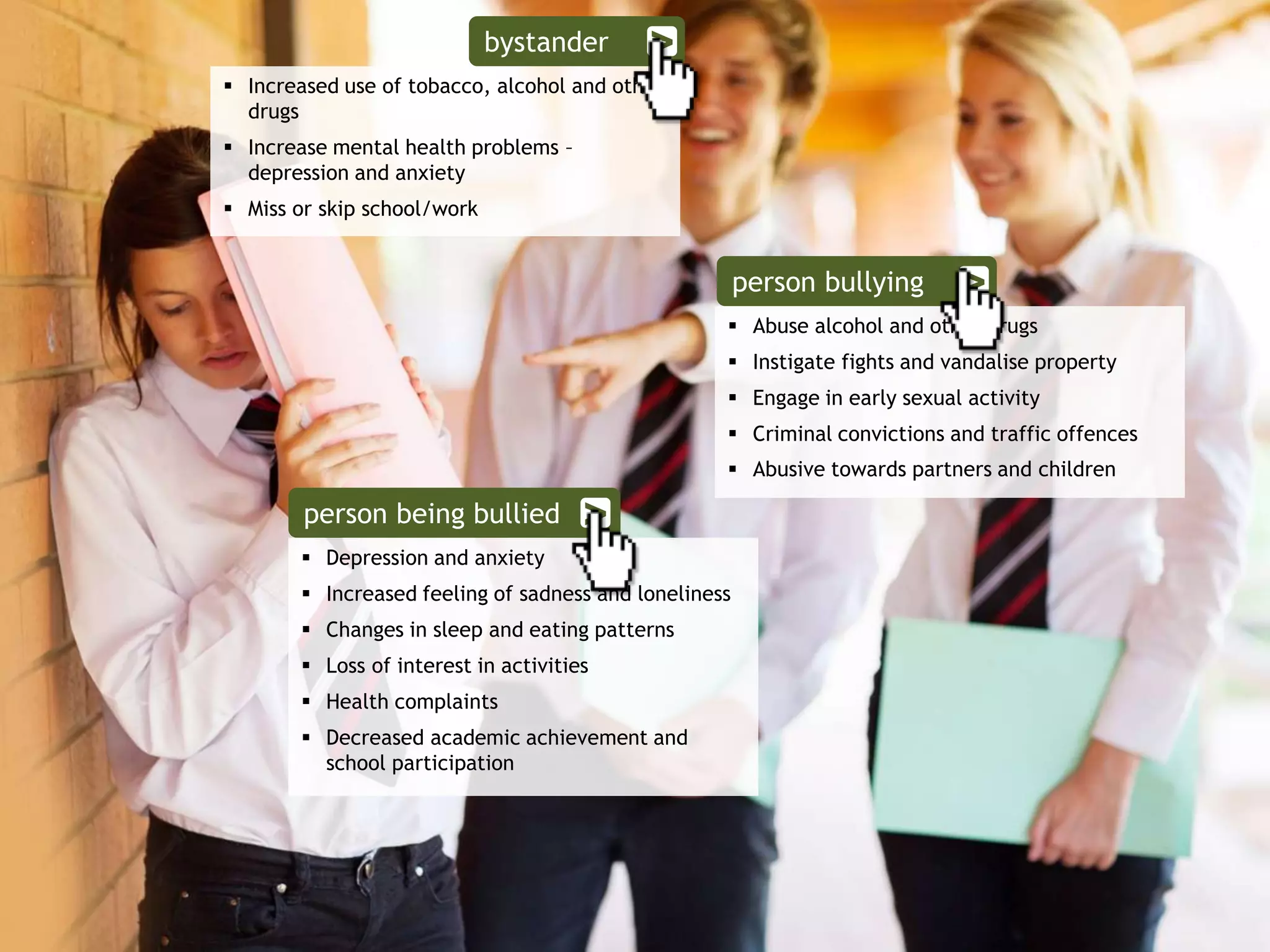 No 2 Bullying Conference Australia 2013. Impacts of bullying, what we ...