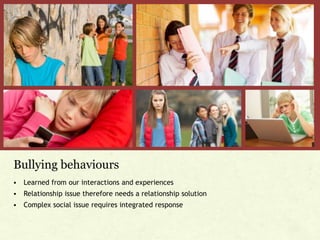 No 2 Bullying Conference Australia 2013. Impacts of bullying, what we ...