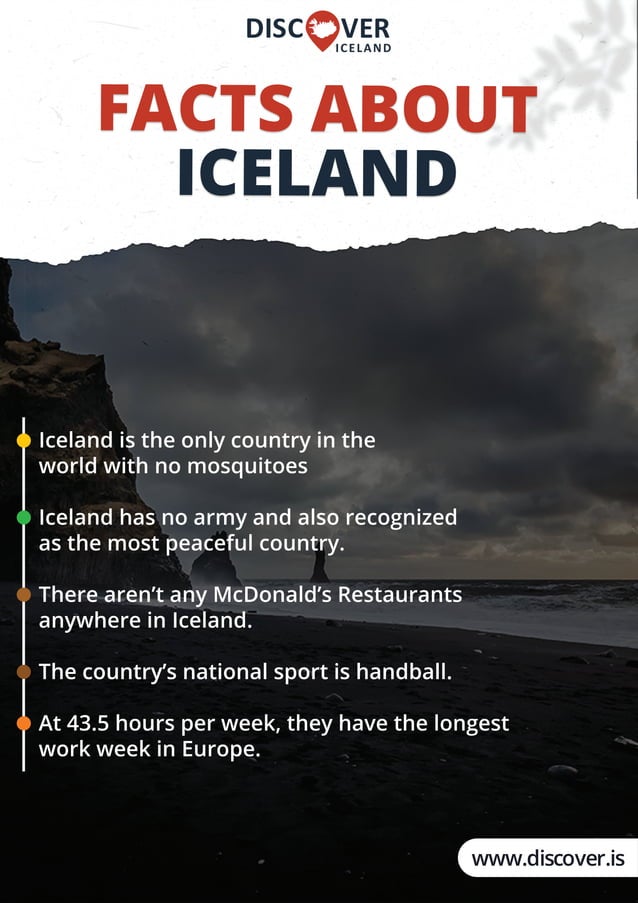 Facts About Iceland | PDF