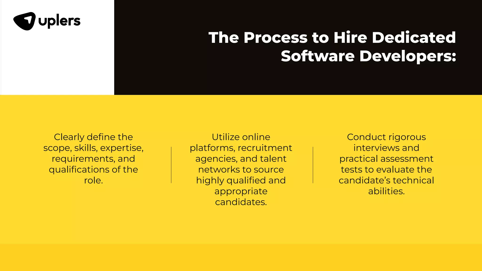 A Comprehensive Guide to Hire Software Developers.pdf