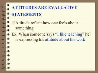 No,4 Positive attitudes building by amit kumar -.ppt