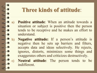 No,4 Positive attitudes building by amit kumar -.ppt