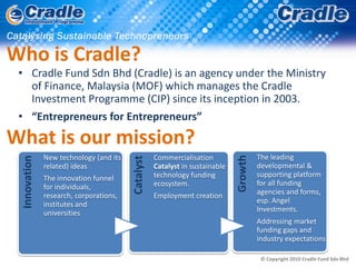 Cradle | PPT | Startups | Business