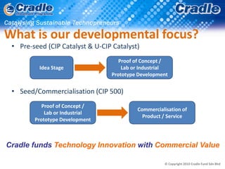 Cradle | PPT