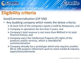 Cradle | PPT | Startups | Business