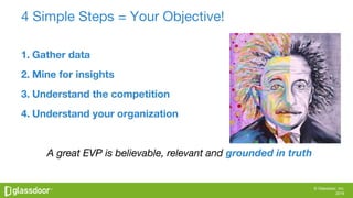 Building an Employee Value Proposition | PPT