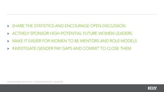 Women in STEM | PPTX