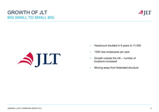 Performance Management: A Cultural Change at JLT | PDF