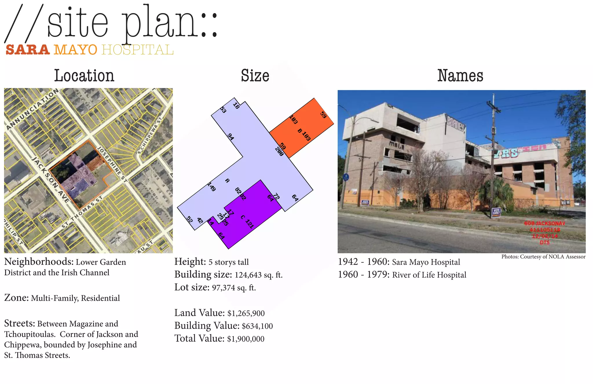 Sara Mayo Hospital - New Orleans' Nine Submission | PDF