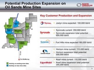 Noa ir-presentation-2013-year-end | PDF