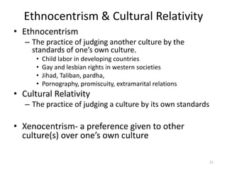 NOA-Sociology-01.pptxsociologynotesforcss | PPTX