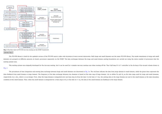 FVCOM NOTES ABOUT MESH GENEARITION AND NESTING | PDF