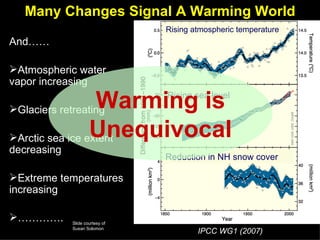 Carbon Dioxide; What is Earth's Point of No Return? | PPT