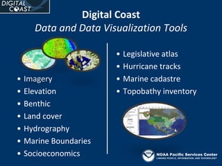 NOAA Data Products | PDF