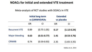Noac in pulmonary embolism | PPTX