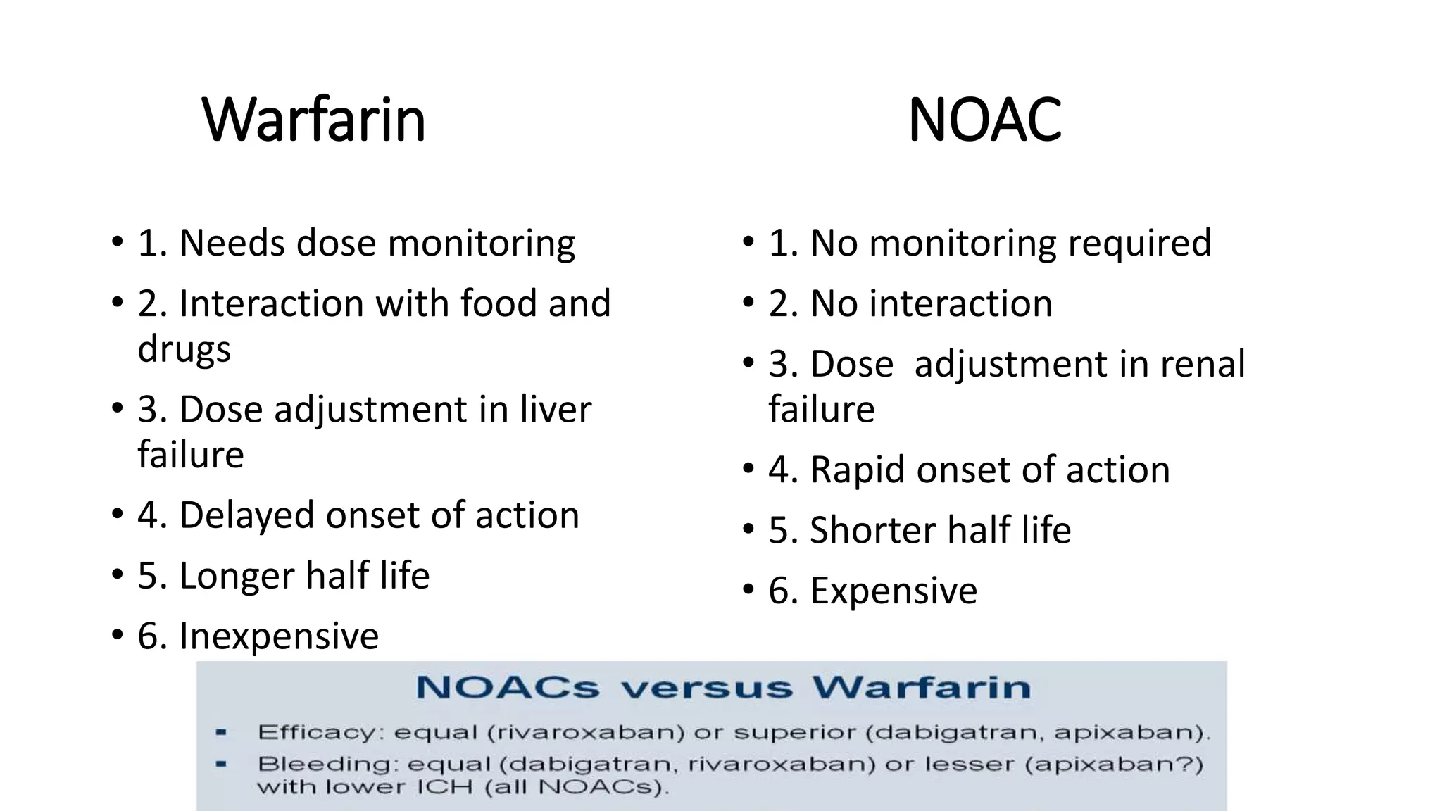 Novel oral Anticoagulants : Right decision , right choice | PPTX ...
